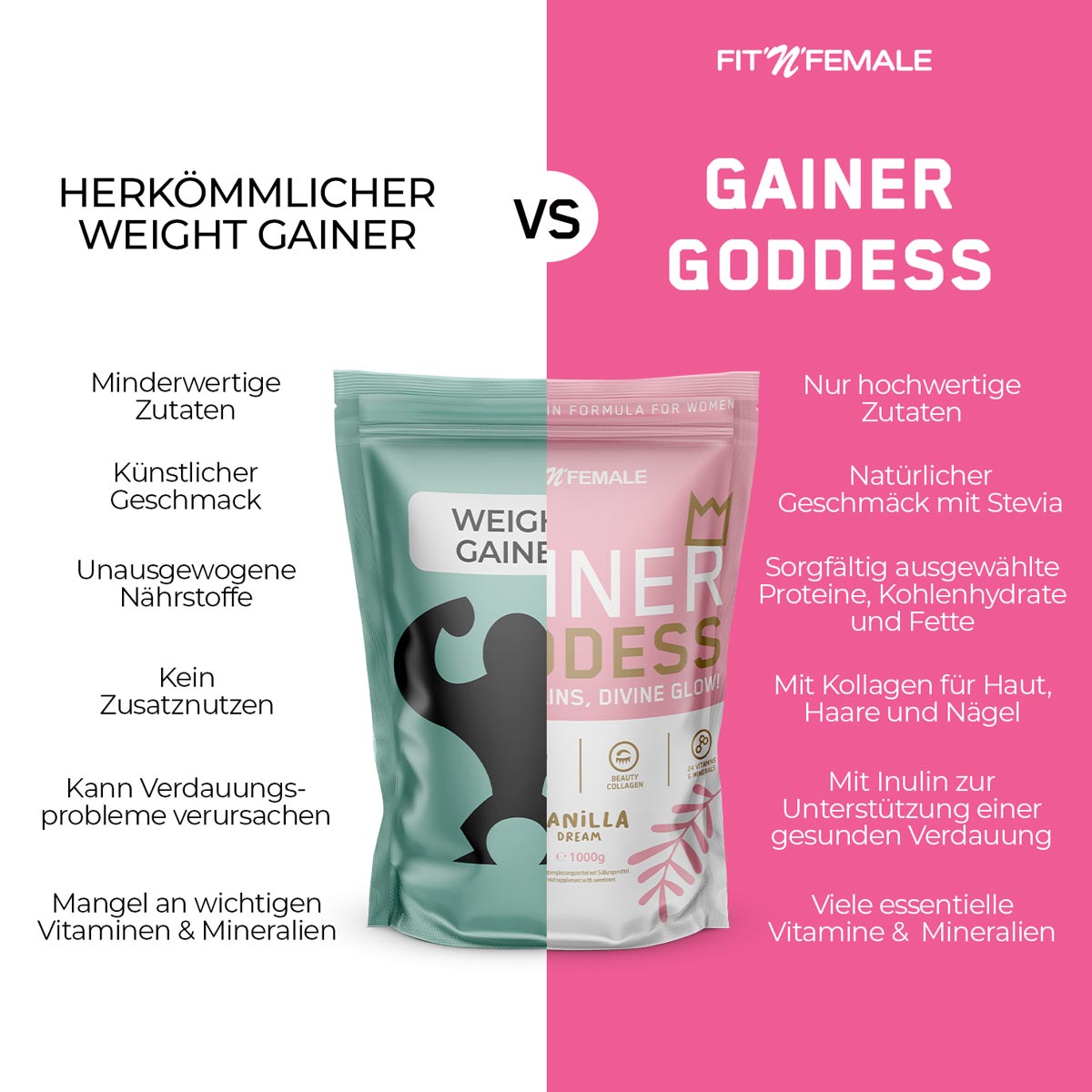 Gainer Goddess - Fitnessmagnet©